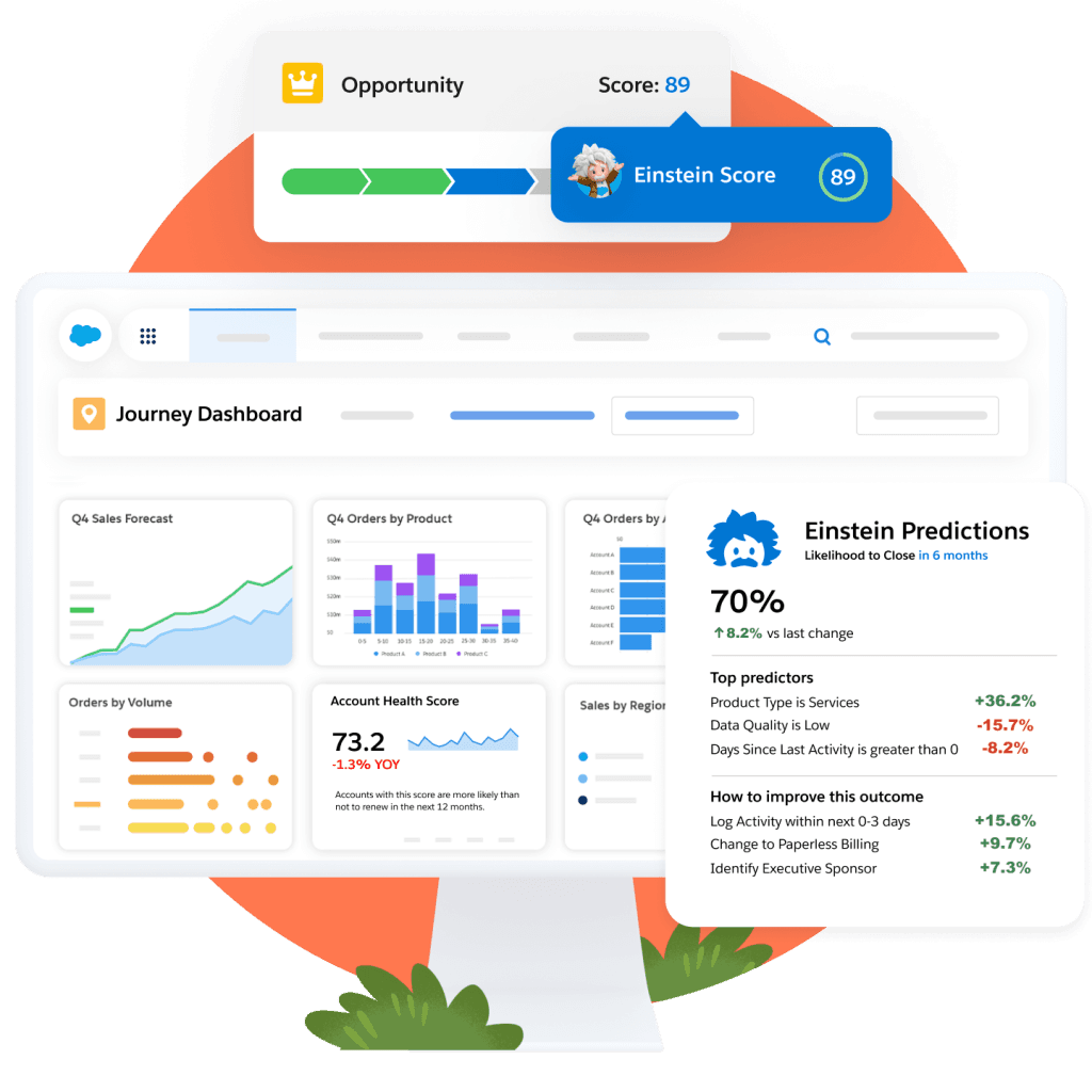 Phần mềm CRM Vietnam 2025: So sánh và hướng dẫn | Lark