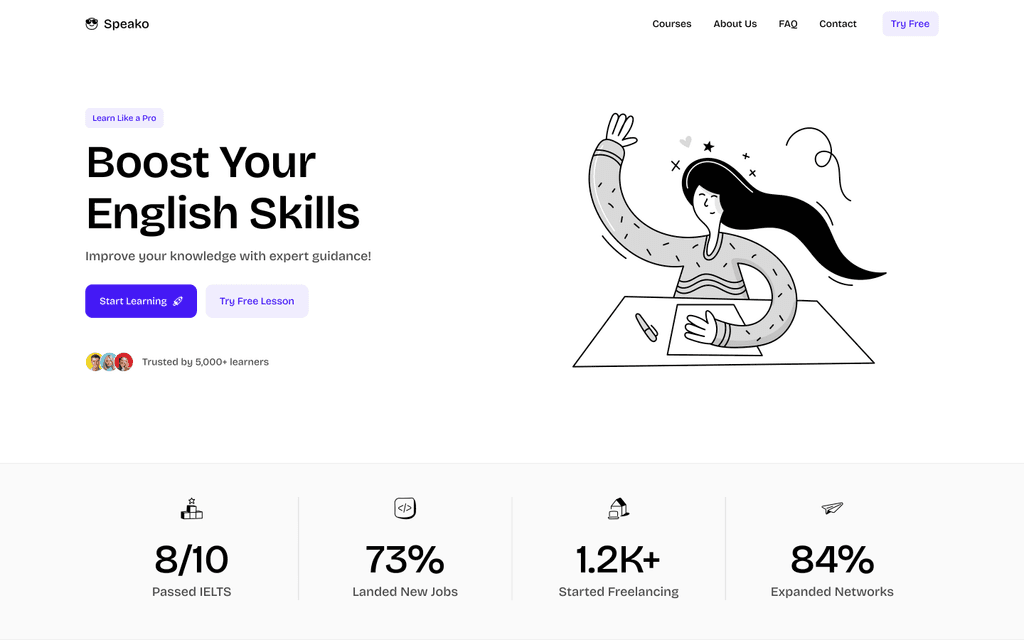 NutsDev — Digital Design Agency