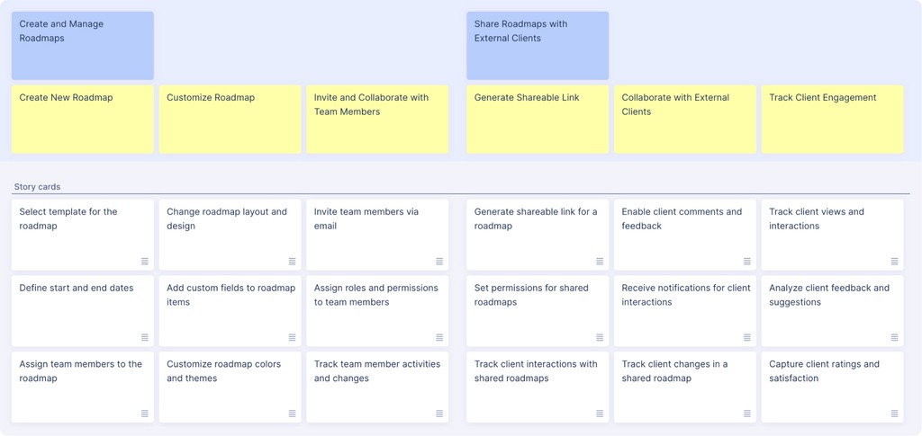 User Story Mapping Tool for Software Projects - StoriesOnBoard