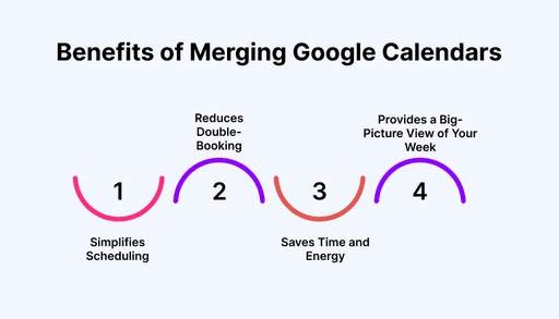 How to Merge Two Gmail Calendars Step by Step (2025 Guide) - Akiflow