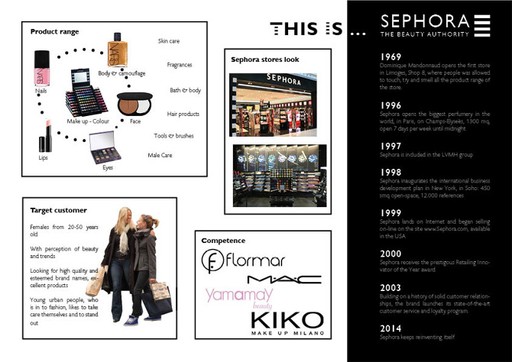 Case Study: Sephora’s Omnichannel Approach to Enhance Customer Loyalty ...