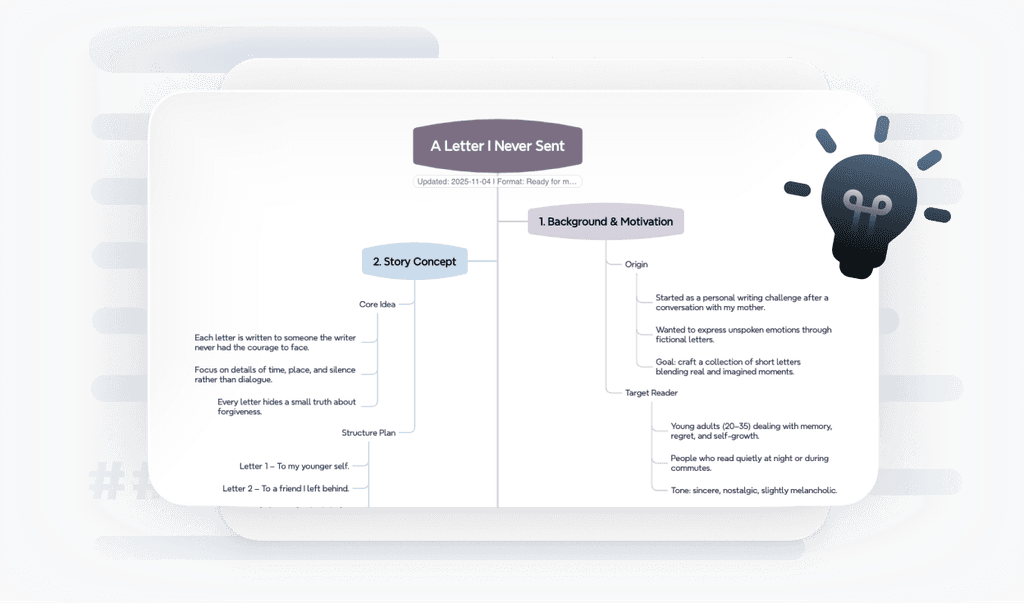 Convert Doc to Mind Map - Free Online Tool
