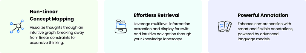 ChatWise - LLM-Powered Personal Knowledge Management System