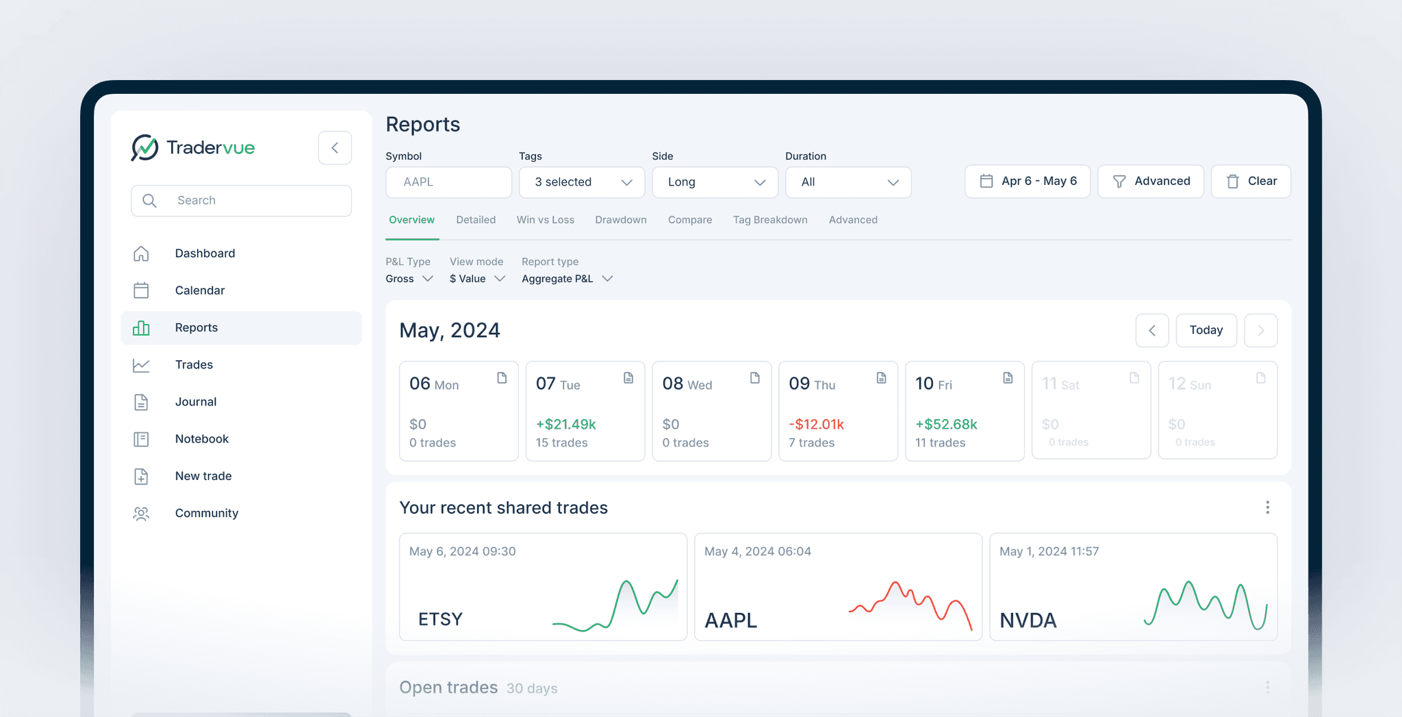 Free Trading Journal Template | 307 + brokers supported