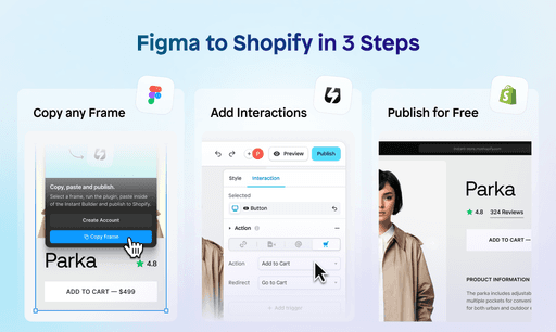 Transforming Figma designs into Shopify stores: A comprehensive guide ...
