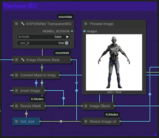 3D Model Texturing Made Easy