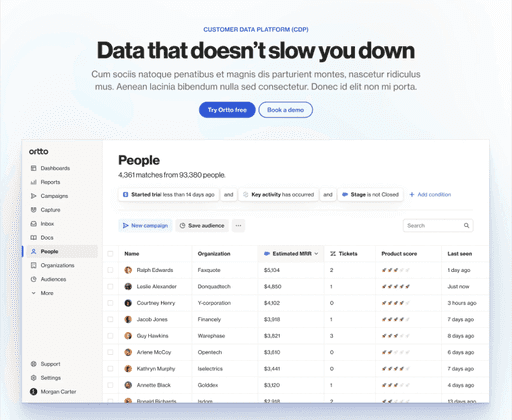 Customer Data Platform - Unify Data from Multiple Tools | Ortto