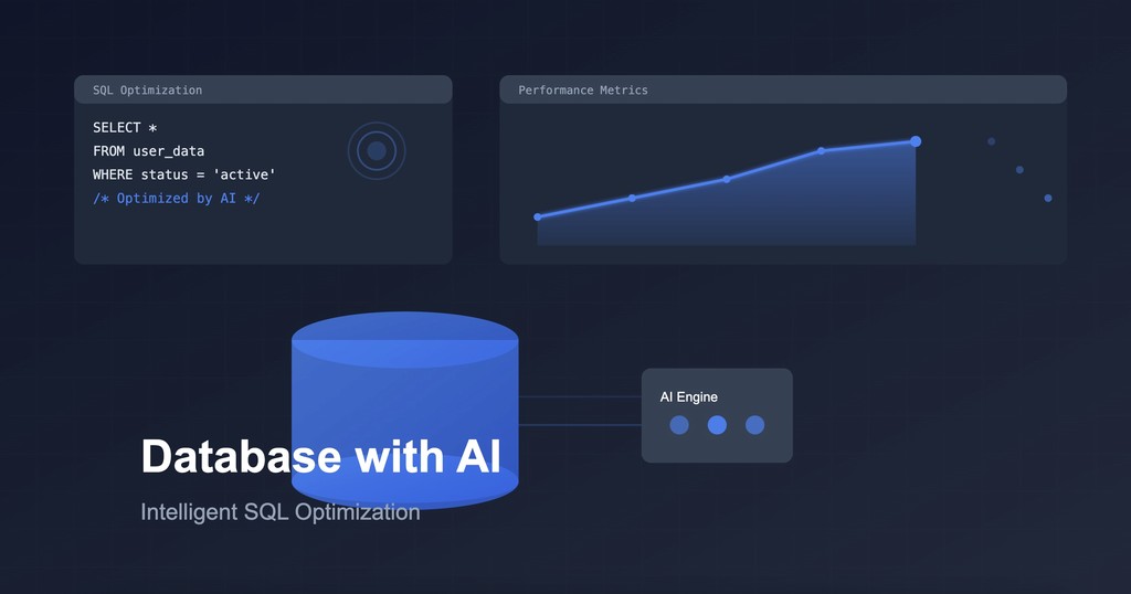 Database with AI: Intelligent SQL Optimization & Automation - AI2sql.io
