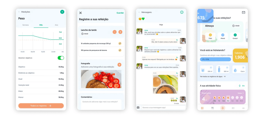 12 aplicativos para nutricionistas que você precisa conhecer