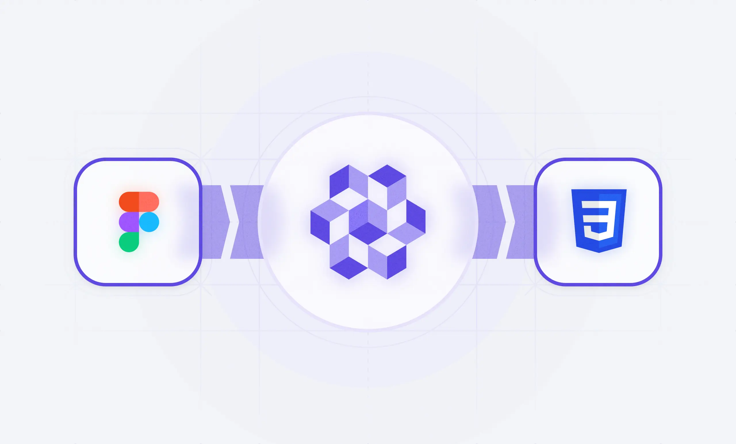 How to sync design tokens from Figma to CSS Custom Properties | Specify