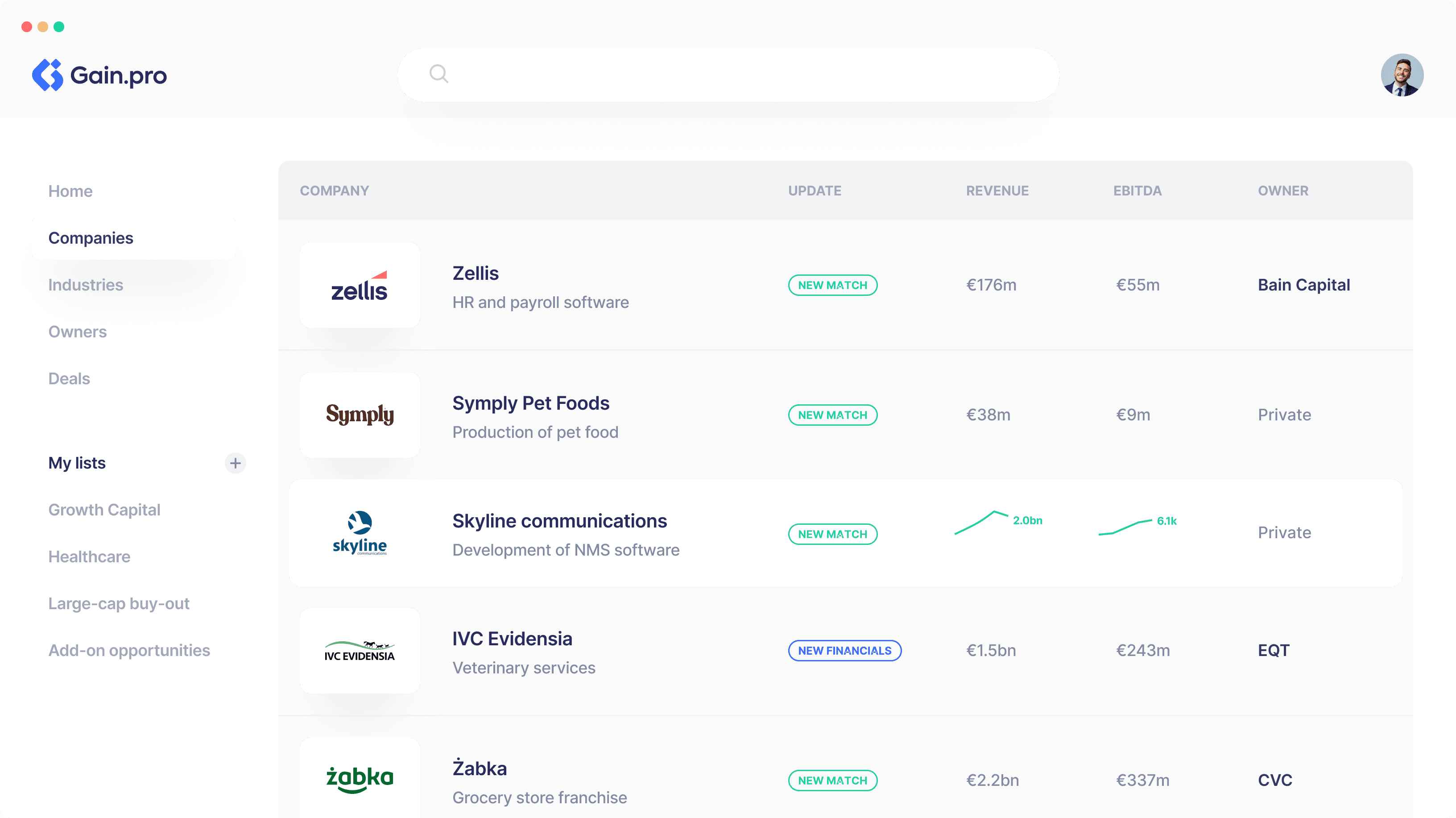 Gain.pro | Find, understand and track the companies that matter to you