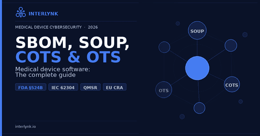 SBOM, SOUP, COTS en OTS in software voor medische hulpmiddelen: De ...