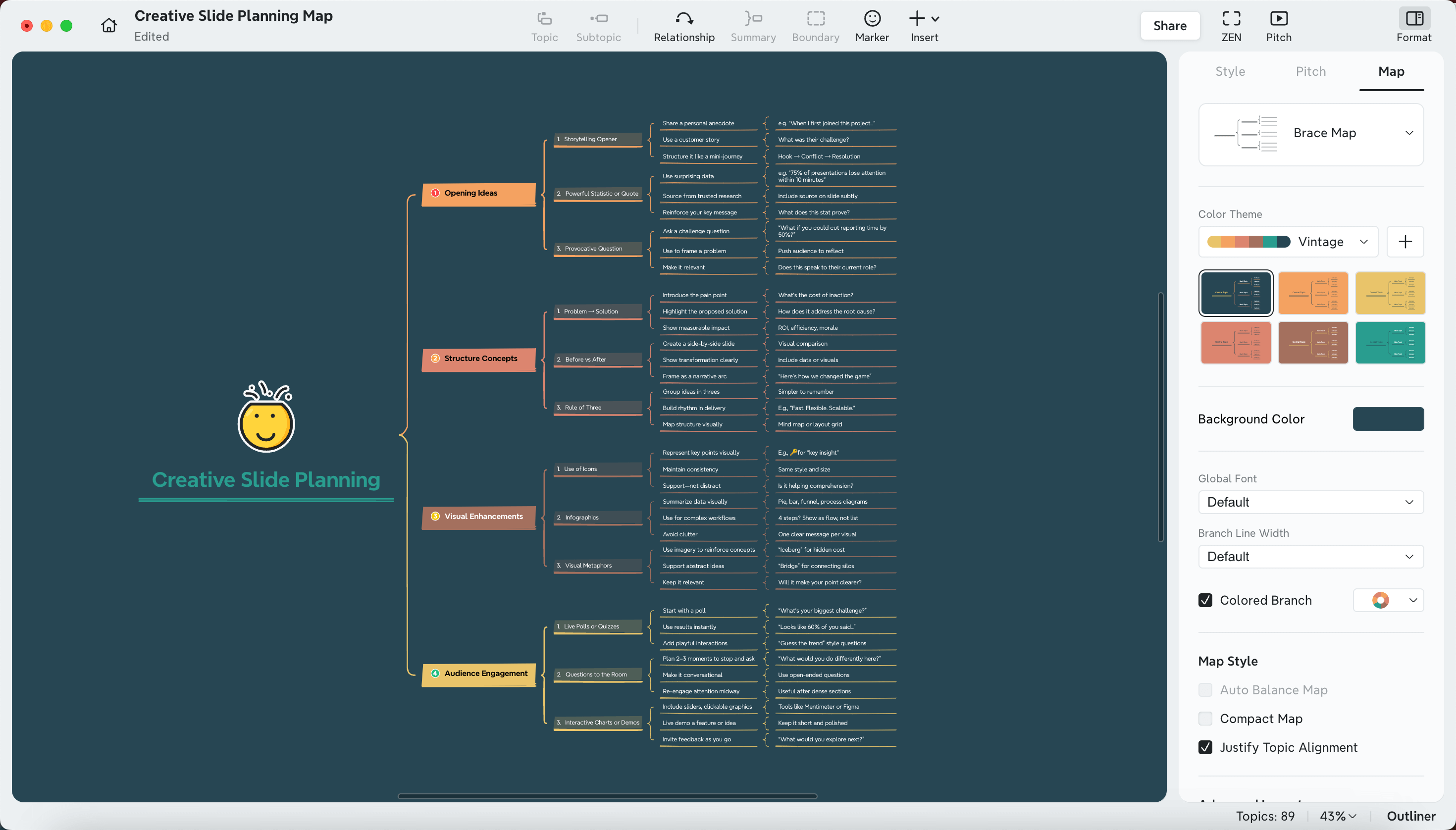 15 PowerPoint Presentation Ideas to Fix Boring Slides in 2025