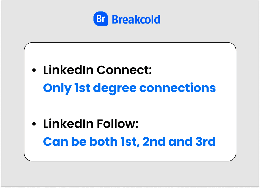 2 Techniques To Connect With ANYONE On LinkedIn All The Time