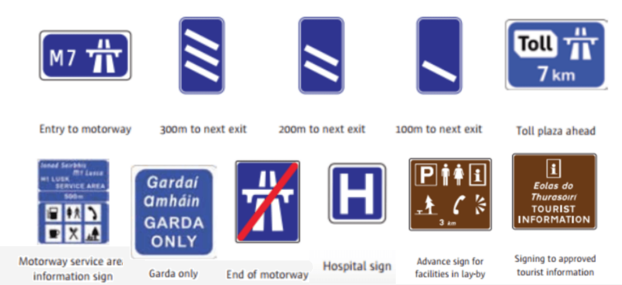Irish Road Signs: The 50 Most Common Road Signs Explained