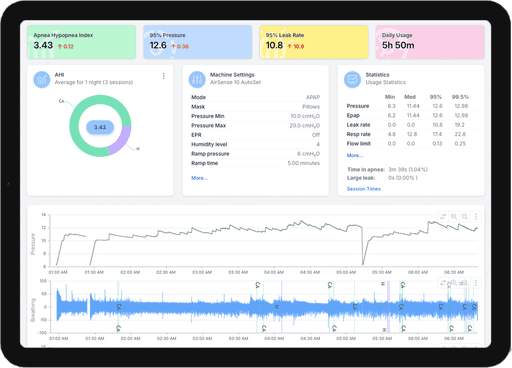 CPAP Reporting Platform + Community | SleepHQ