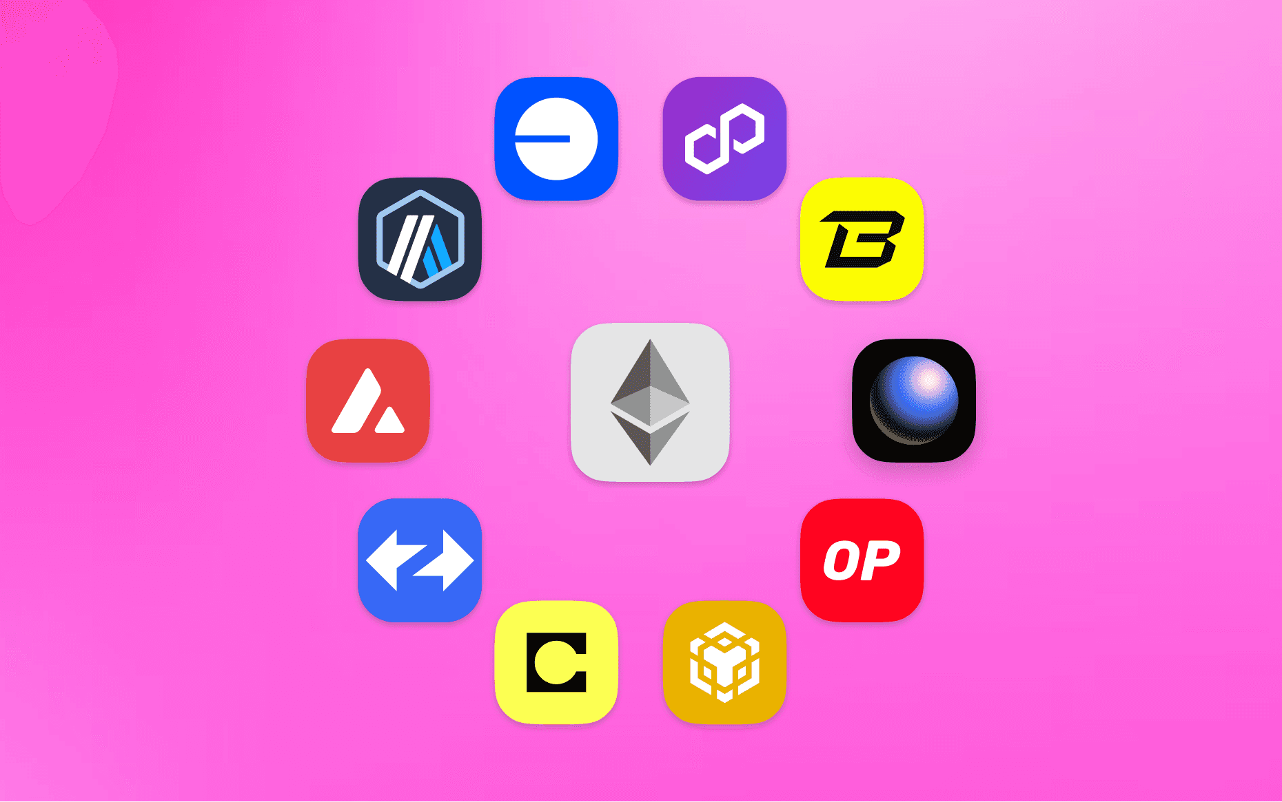 Uniswap Wallet