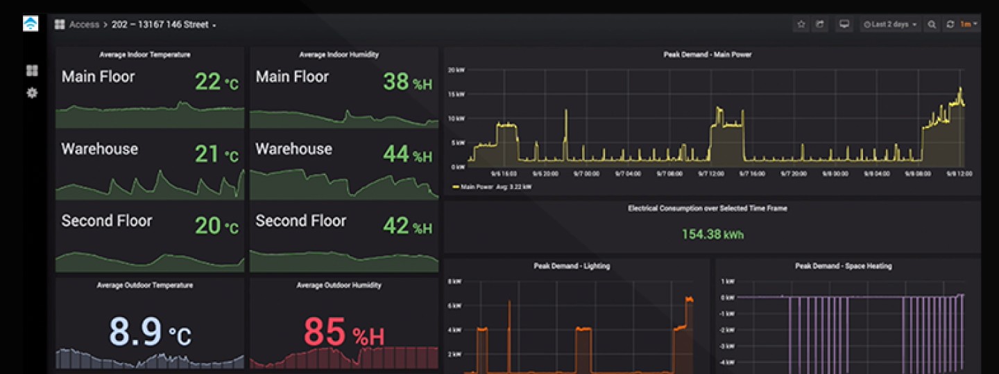 Capabilities Upstream Energy