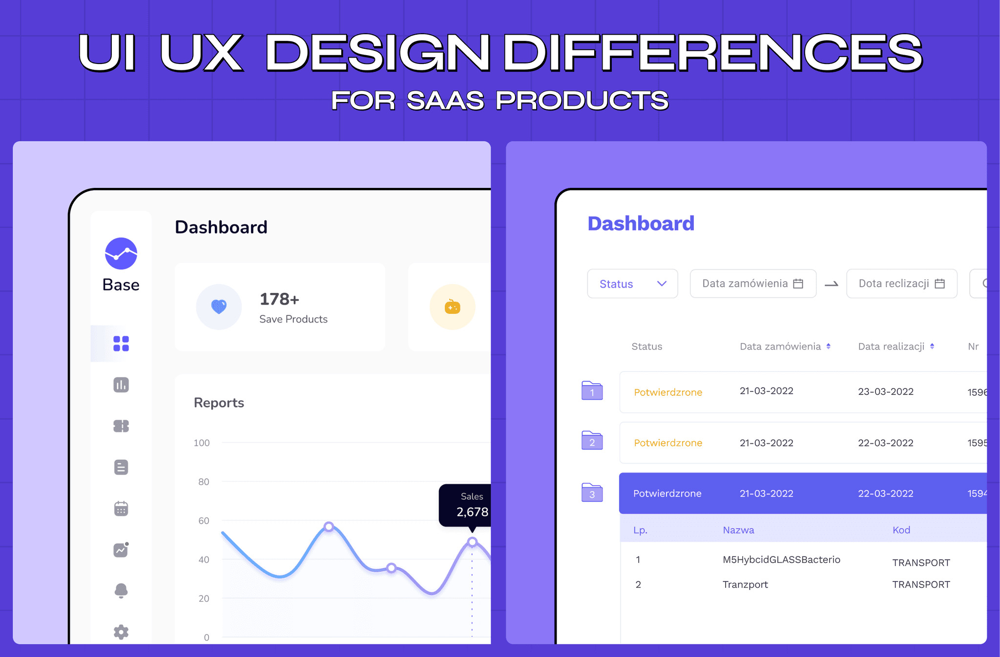 UI vs UX for SaaS: Design Differences That Impact Growth