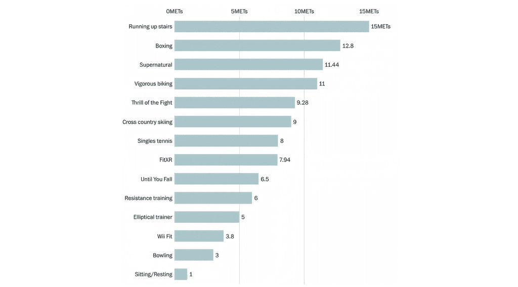 Spatial Computing: A Complete Guide - Treeview XR Studio