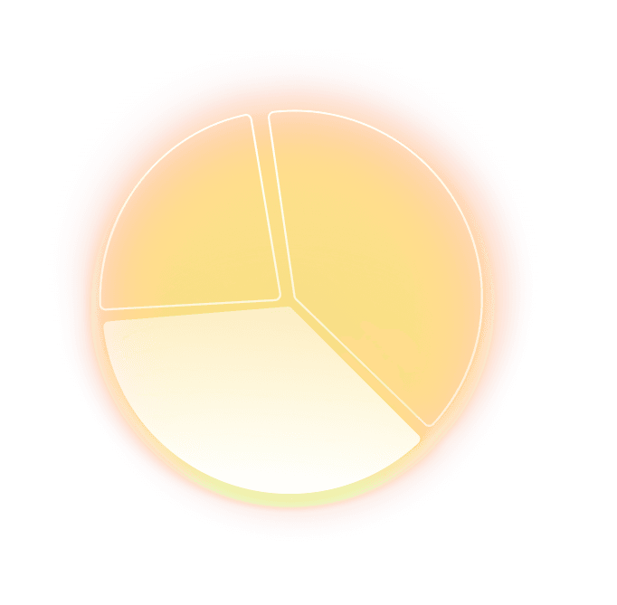 4 Examples of Data Storytelling With Graphs