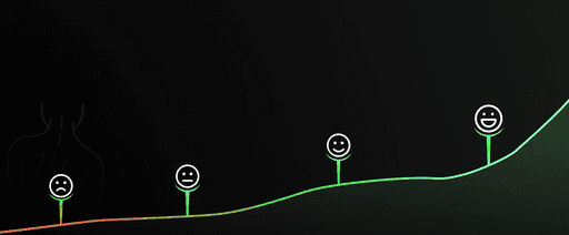 Posture Ai Improve Posture Reduce Pain Move Better