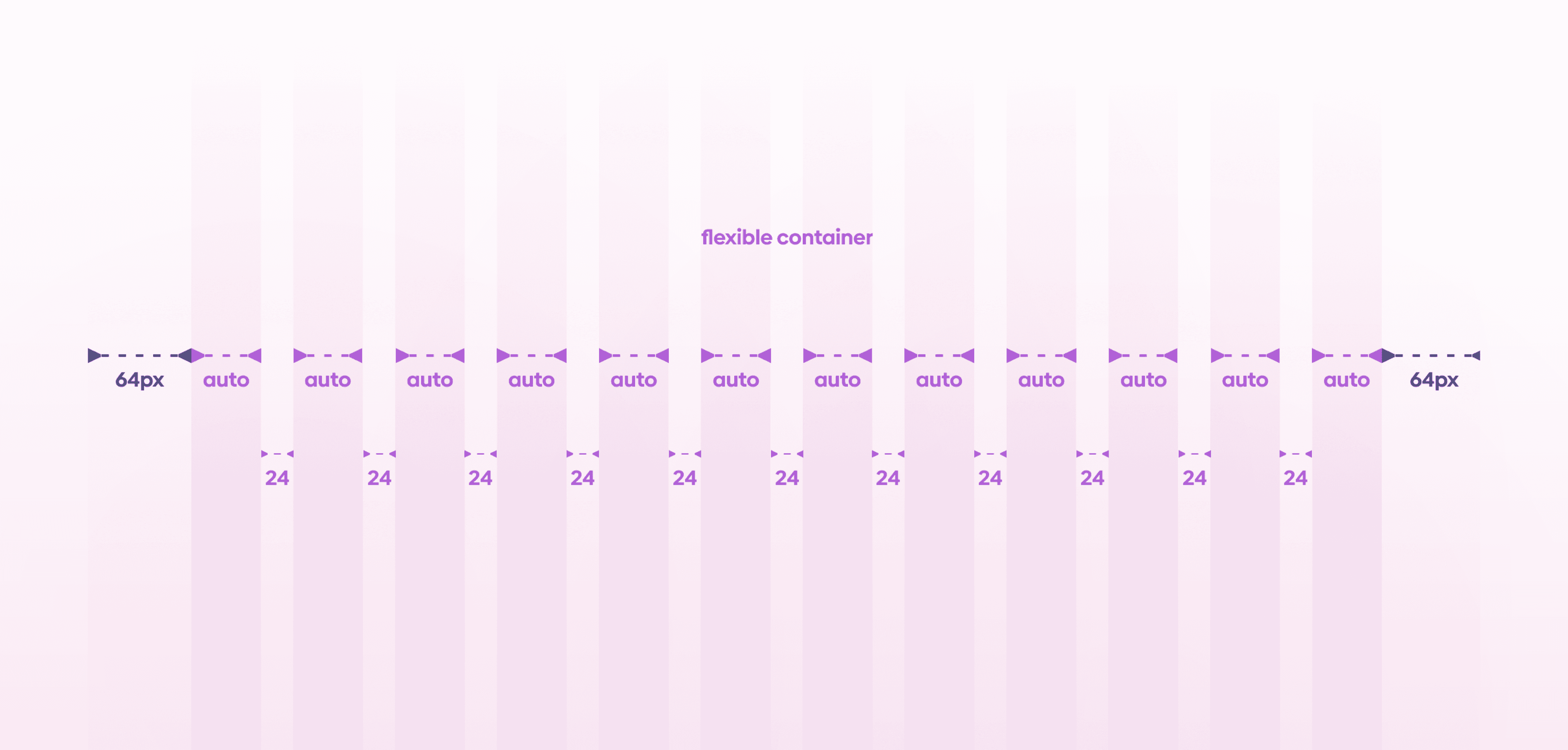 Ultimate UI Spacing Cheat Sheet - Supercharge Design