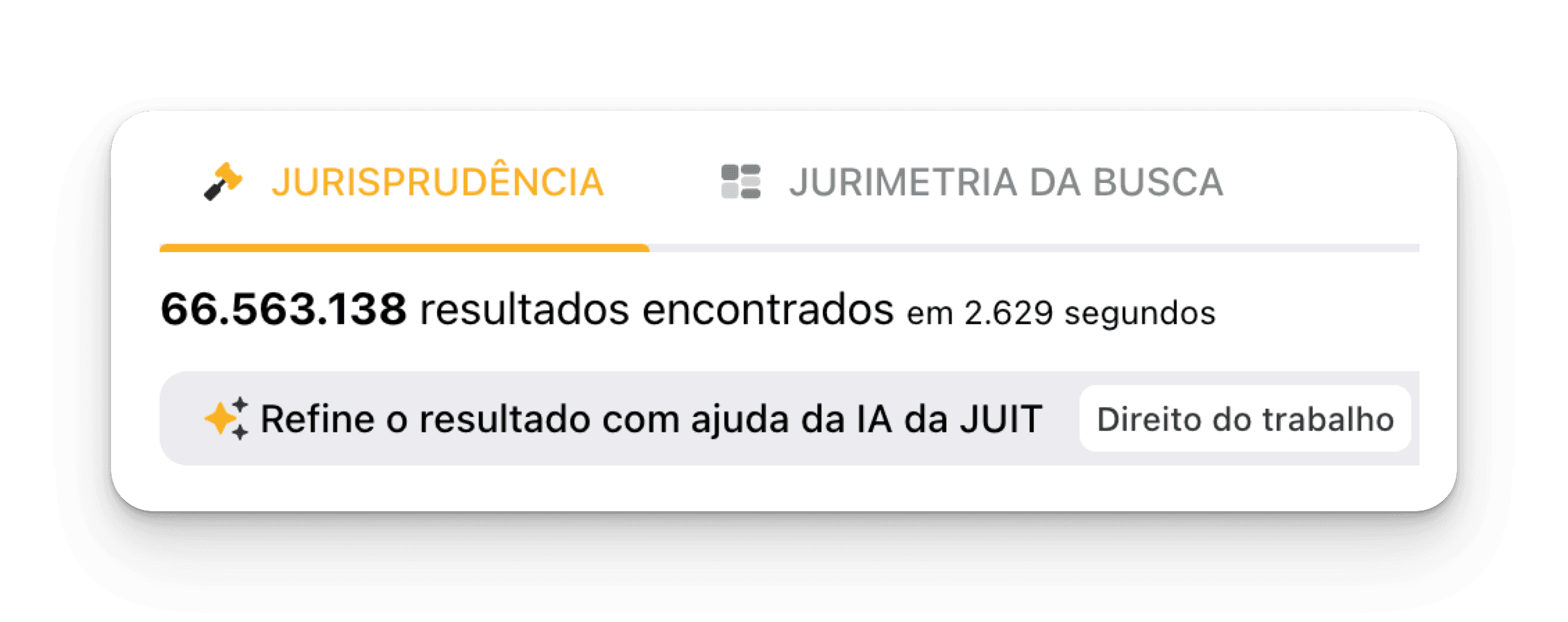 JUIT | Jurisprudência, IA e Jurimetria | Todos os Tribunais
