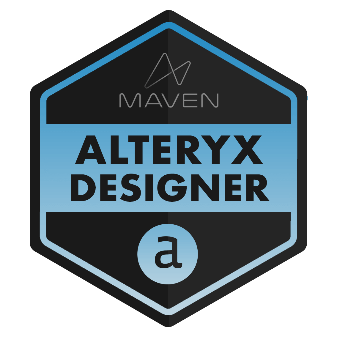 Certified Credentials & Badges | Maven Analytics