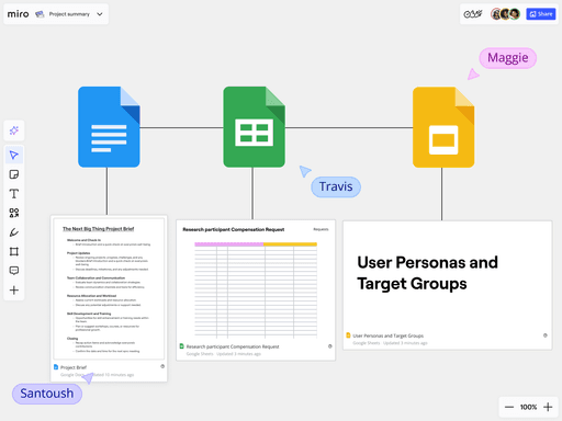 Stay Connected with Miro Apps & Integrations - Miro | The Innovation ...