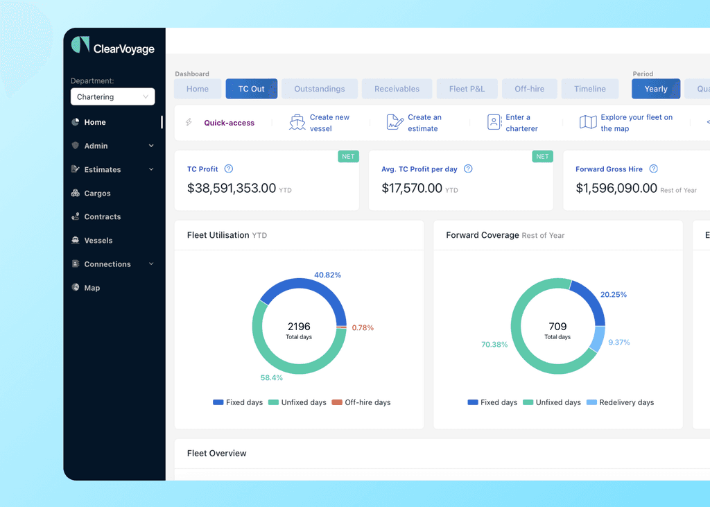Voyage Management Workflow: Streamline Operations