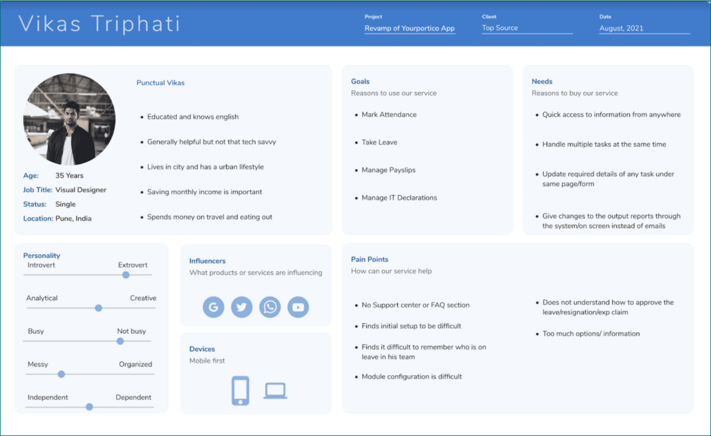Prashant_Portfolio