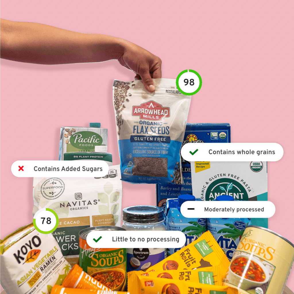 About Us - GreenChoice