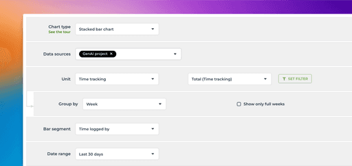 Create Advanced Charts With Jira Custom Fields Screenful Blog