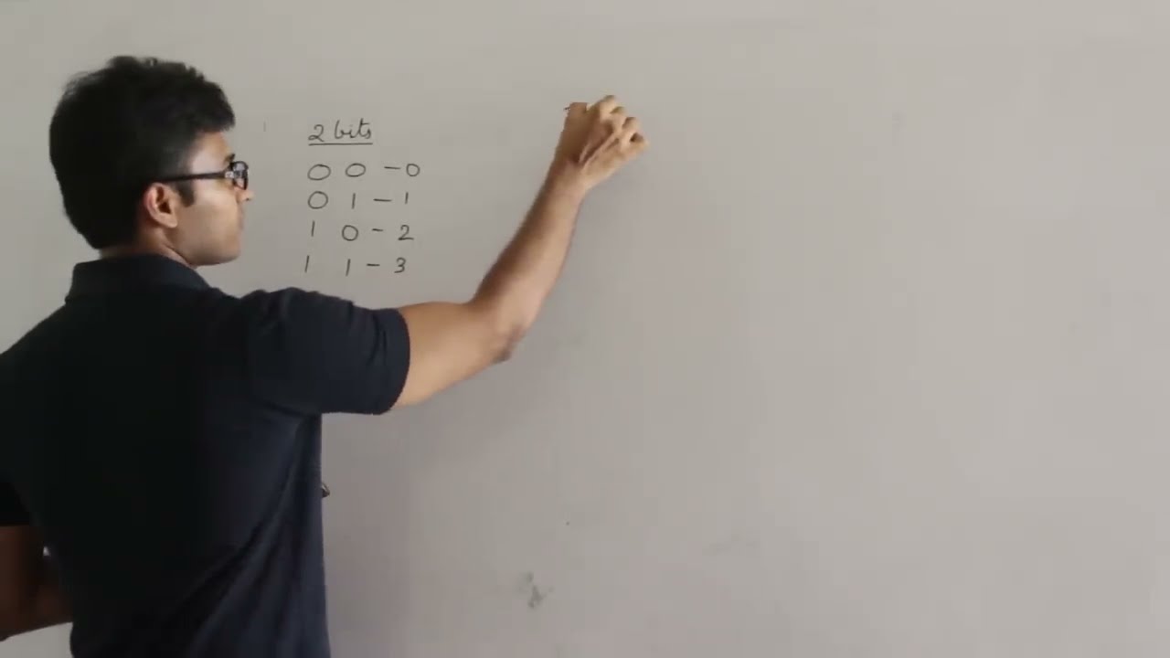 Ravindrababu Ravula