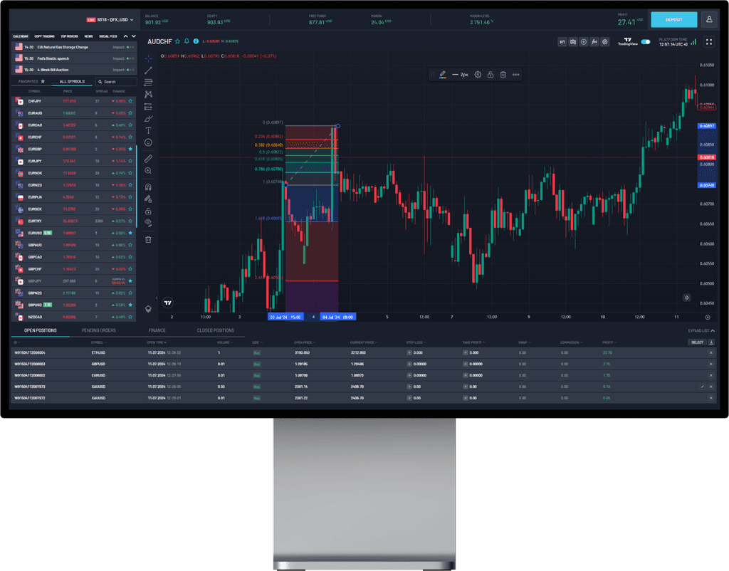 Orion Funded - La Firma Definitiva para Traders