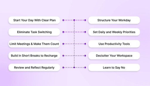 10 ways to improve work efficiency and productivity - Akiflow