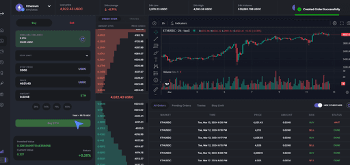 Cryptocurrency Trading on tanX: A Beginner's Guide to Stop Limit Orders