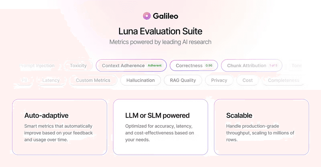 Announcing our Series B, Evaluation Intelligence Platform