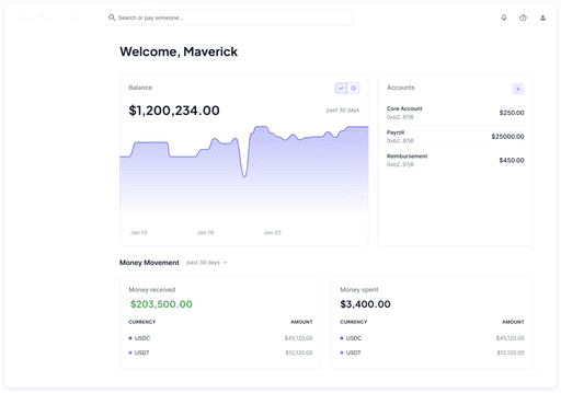 Mural | Instant Global Payments & Invoicing