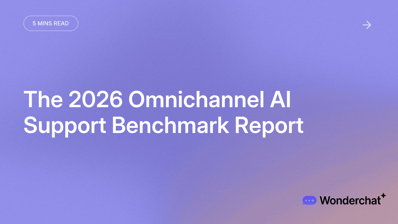 The 2026 Omnichannel AI Support Benchmark Report | Wonderchat: AI ...