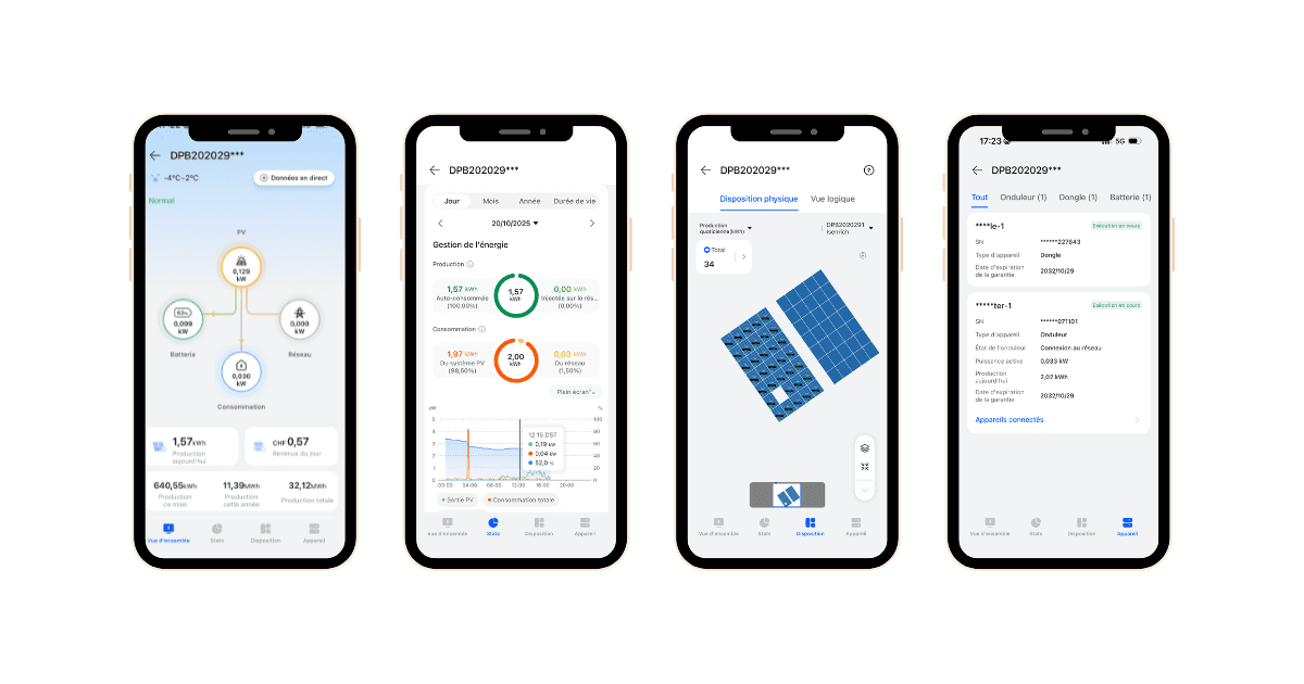 Suivi de consommation solaire : comment utiliser simplement les ...