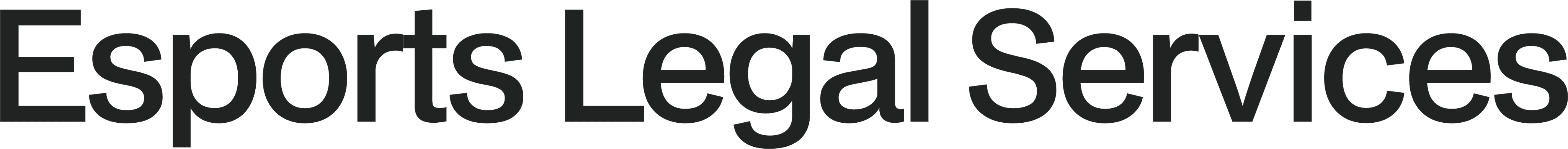 Global Esports Industry Week 2025