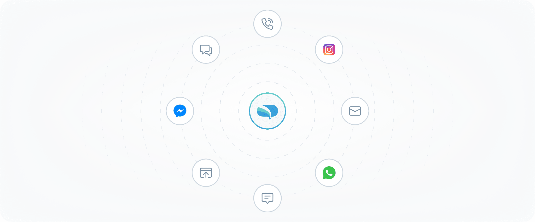 Leadgogo | Software designed specifically for B2C businesses