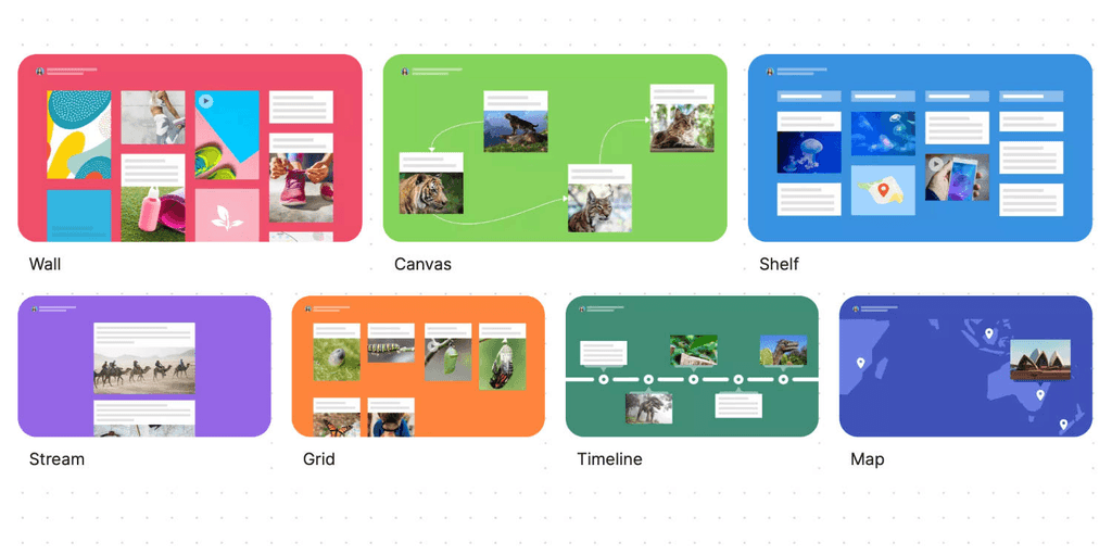 How to Implement Tech-Enabled Collaborative Learning: A Teacher's Guide