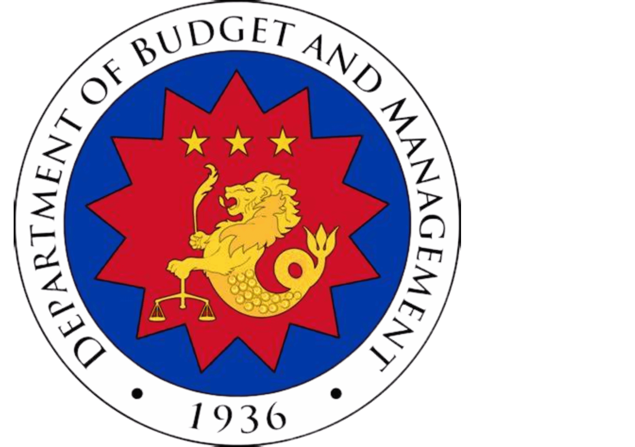 Questronix Corporation