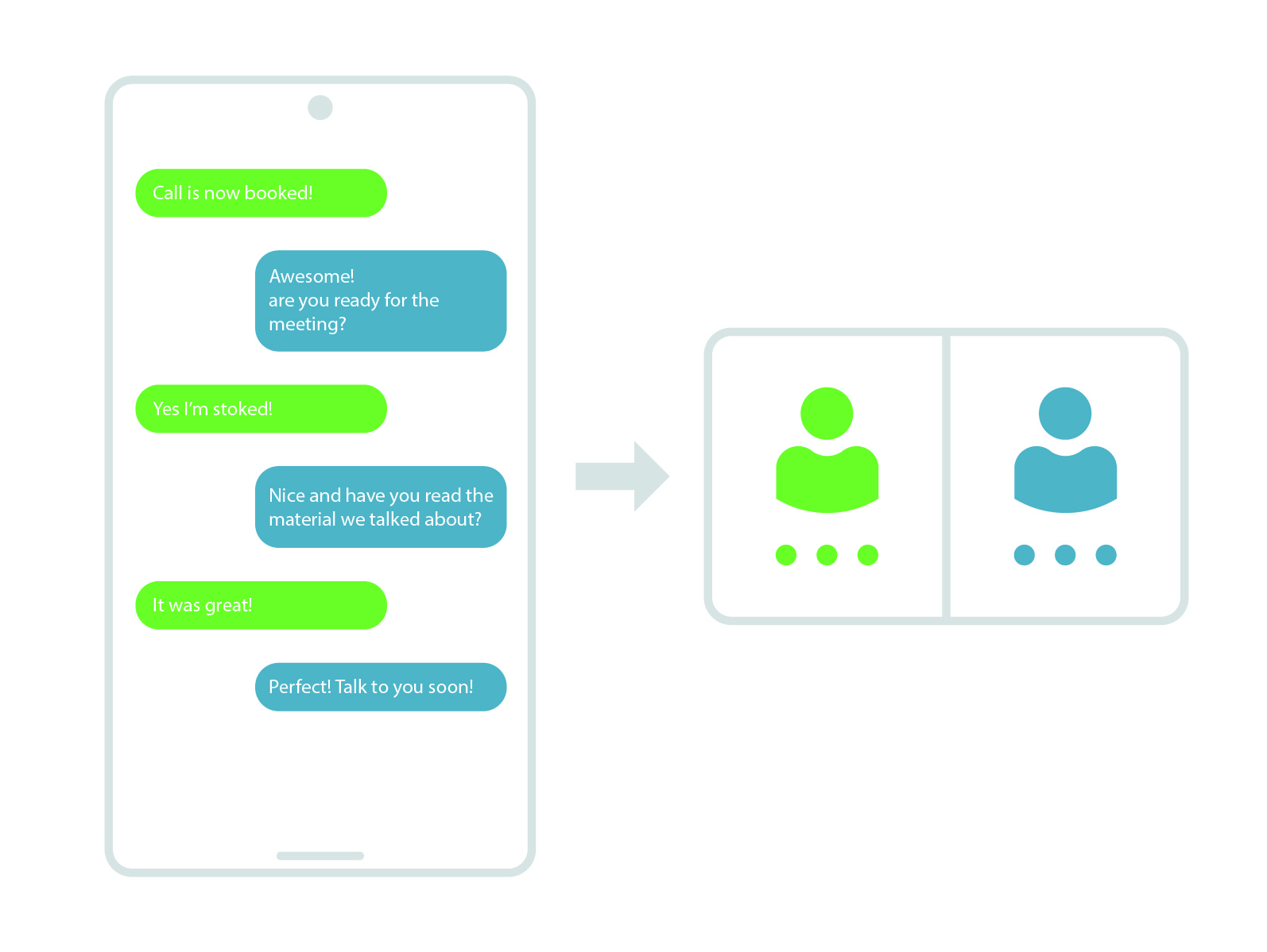 Reachable - Your possible high ticket setter!