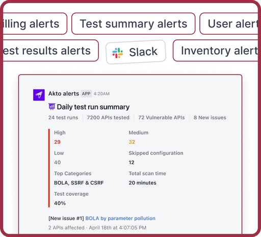 Akto | Best API Security Platform in DevSecOps | Solutions