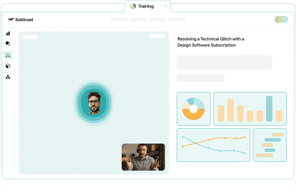 Solidroad | AI-Powered Training for CX Agents