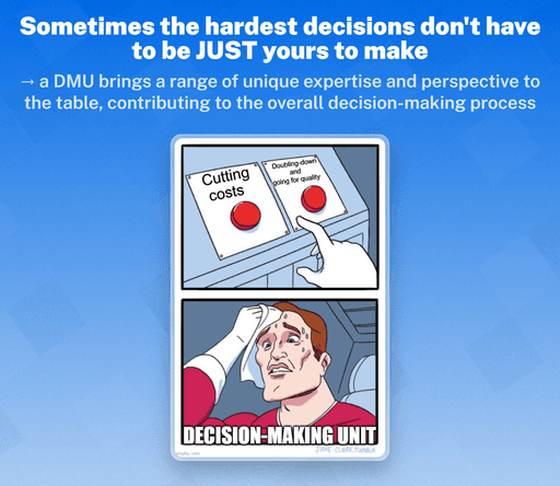 What is a Decision-Making Unit (DMU)? (Explained With Examples)